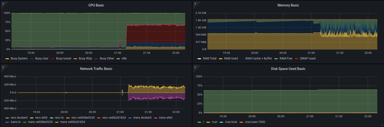 Server have countless playout processes. High load CPU and Out of Memory · Issue #2046 ...