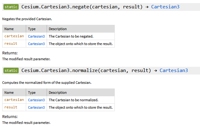 Make result optional in Cartesian3 static methods calls · Issue #11113 ...