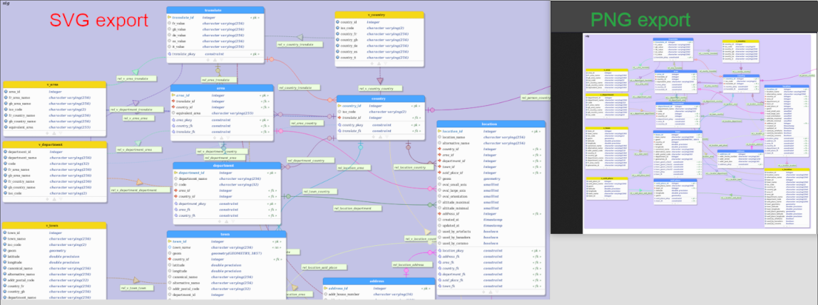 SVG export boundaries issue when open it in web-browser · Issue #1627 ...