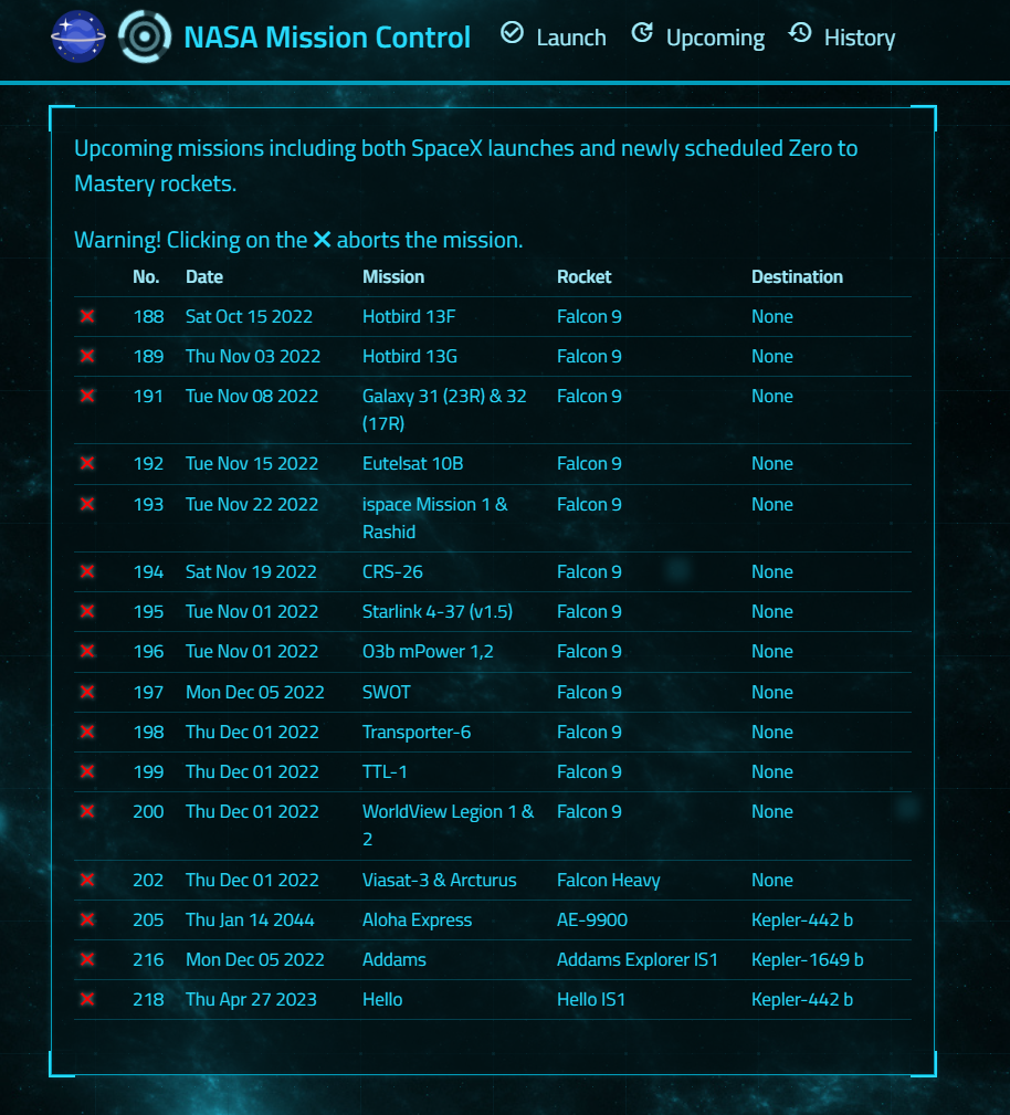 GitHub - blinky1994/nasa-project: Space dashboard for viewing upcoming launches to habitable planets