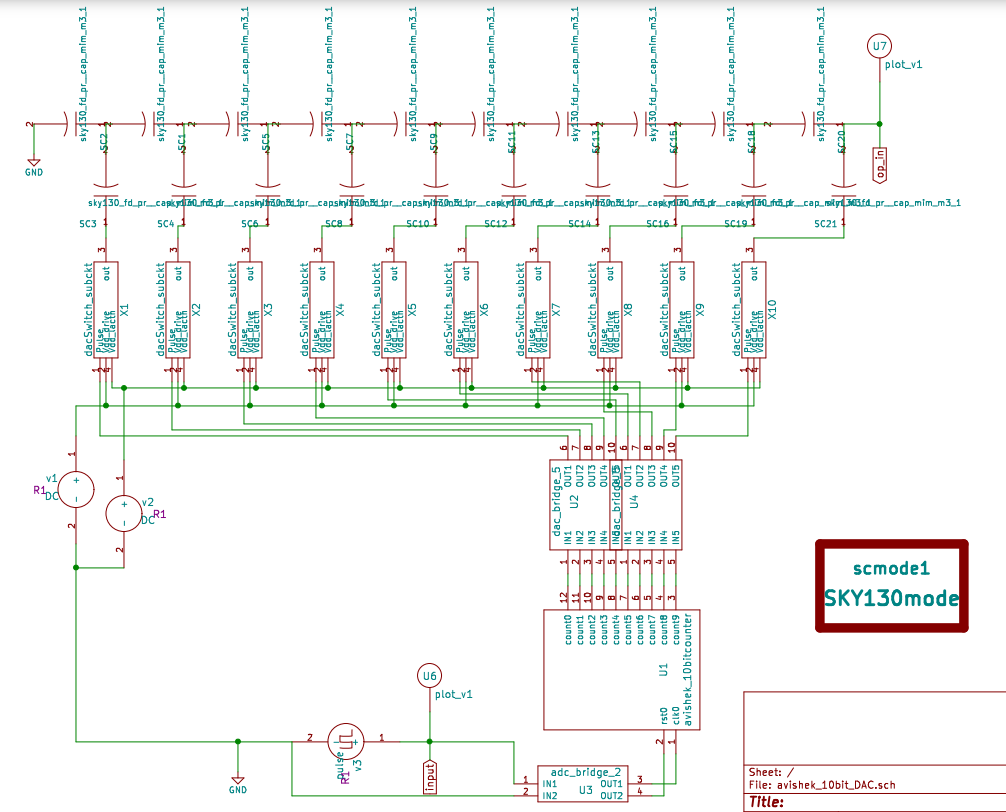 GitHub - avishekchoudhary/C2C_DAC_eSim_skywater130PDK