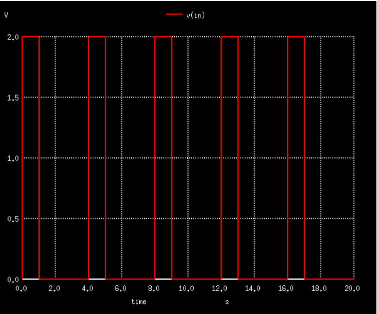 GitHub - avishekchoudhary/C2C_DAC_eSim_skywater130PDK