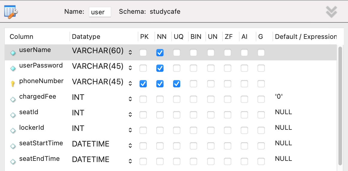GitHub - jjeongah/Web-Final-Project