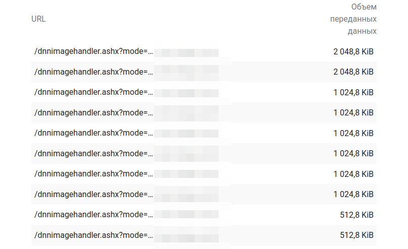Imagehandler Generating Huge Images · Issue 3910 · Dnnsoftwarednnplatform · Github