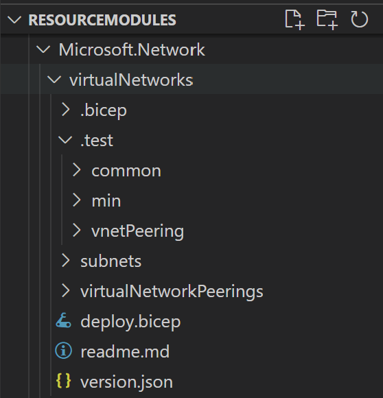 [PBR alignment] [Modules] Align module structure · Issue #3131 · Azure/ResourceModules · GitHub