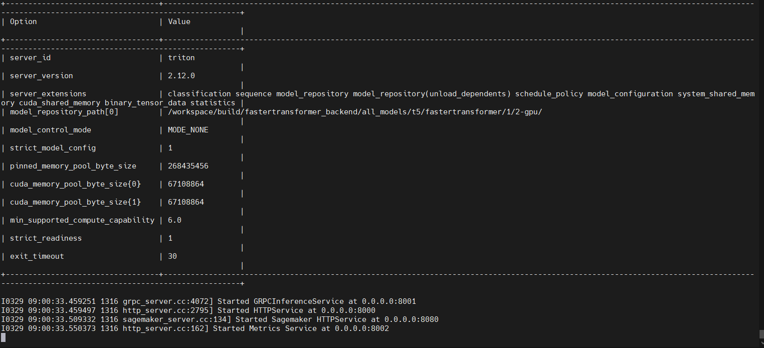 May i use triton-inference-server to run T5 model · Issue #202 · NVIDIA/FasterTransformer · GitHub
