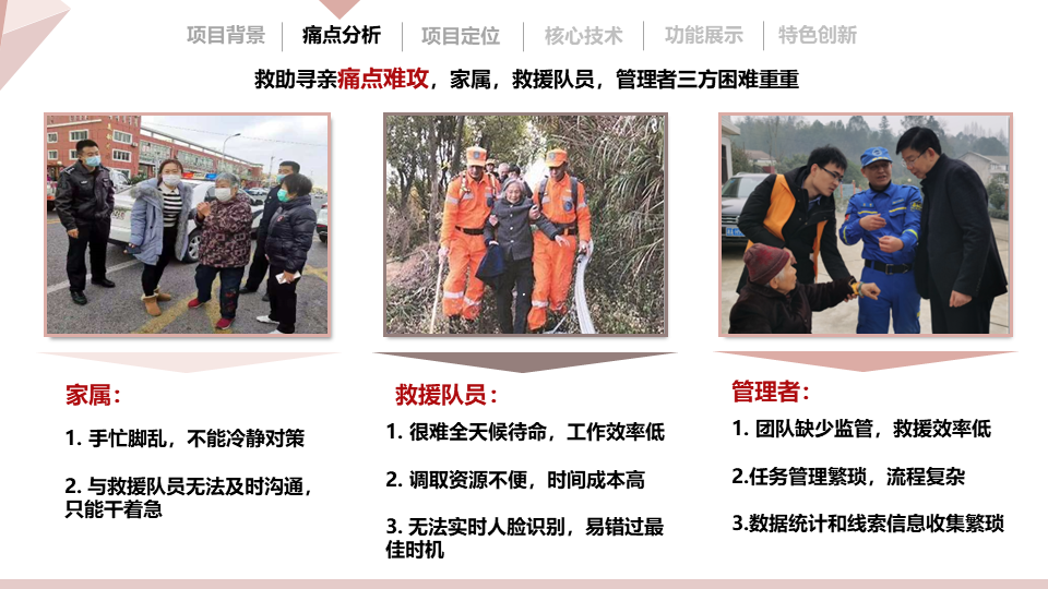 GitHub - LucyLing24/worry-free-intelligent-rescue-system: Worry-free Intelligent Rescue System ...