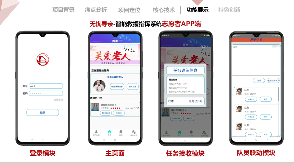 GitHub - LucyLing24/worry-free-intelligent-rescue-system: Worry-free Intelligent Rescue System ...