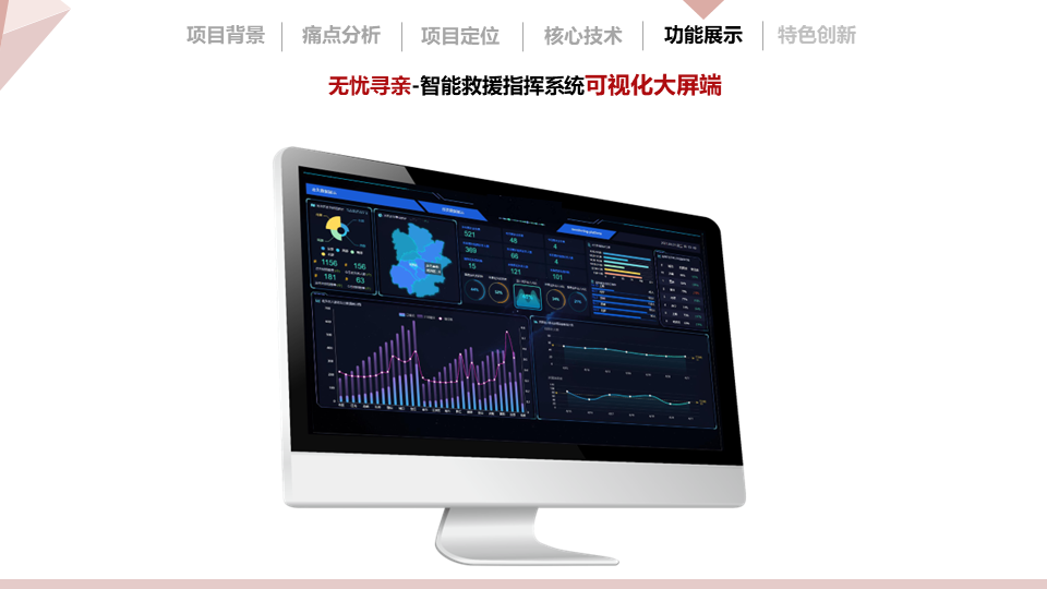 GitHub - LucyLing24/worry-free-intelligent-rescue-system: Worry-free Intelligent Rescue System ...