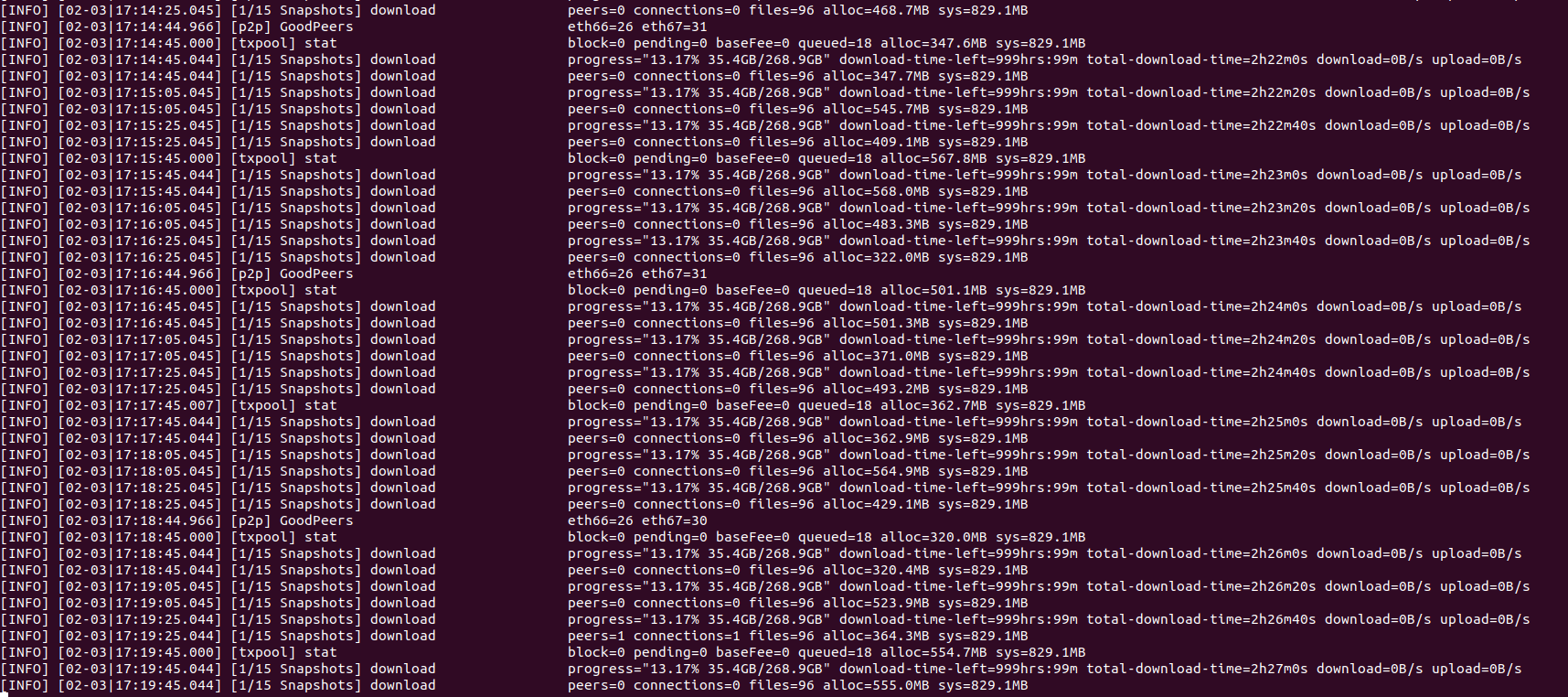 Syncing stuck on block 15999999 for 4 nodes on ethereum mainnet · Issue #6773 · erigontech ...