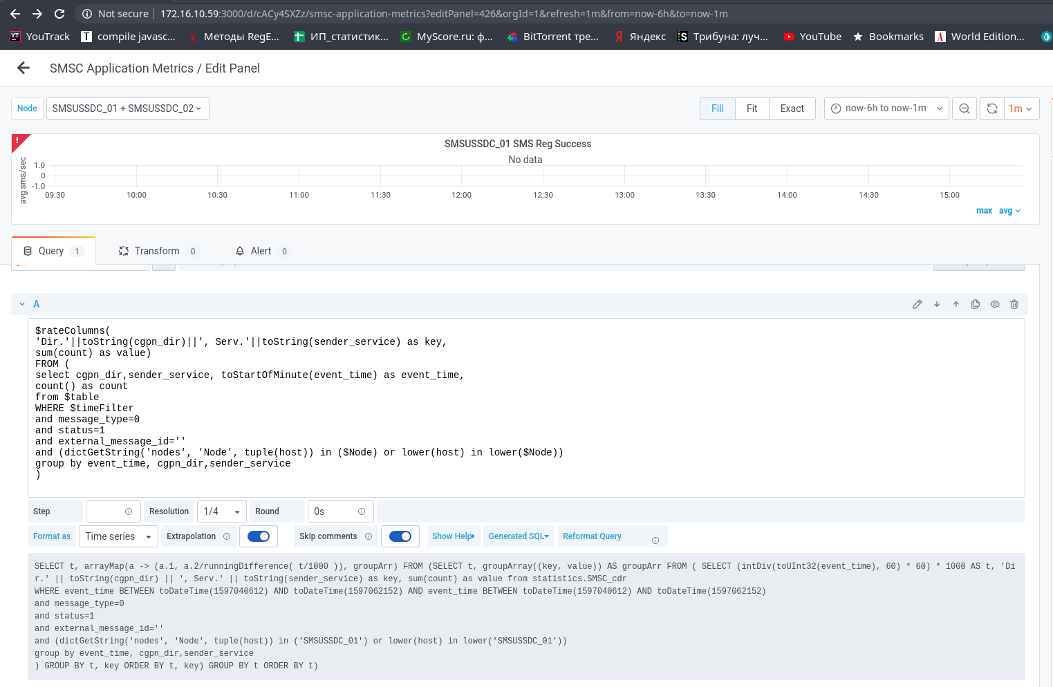 v2.0.7 and Grafana v7.1.3: Error 400 - bad request · Issue #276 · Altinity/clickhouse-grafana ...
