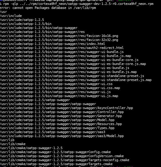 OAT++ Swagger Resources are build into dev package · Issue #2 · oatpp/meta-oatpp · GitHub