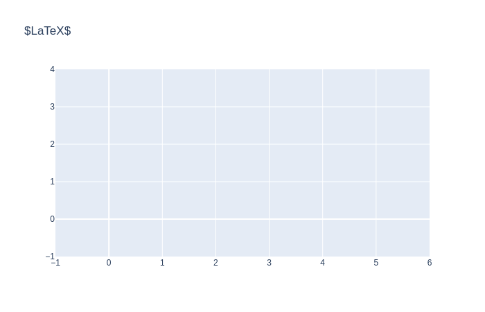 Latex in plotly is not rendered/invisble · Issue #581 · voila-dashboards/voila · GitHub