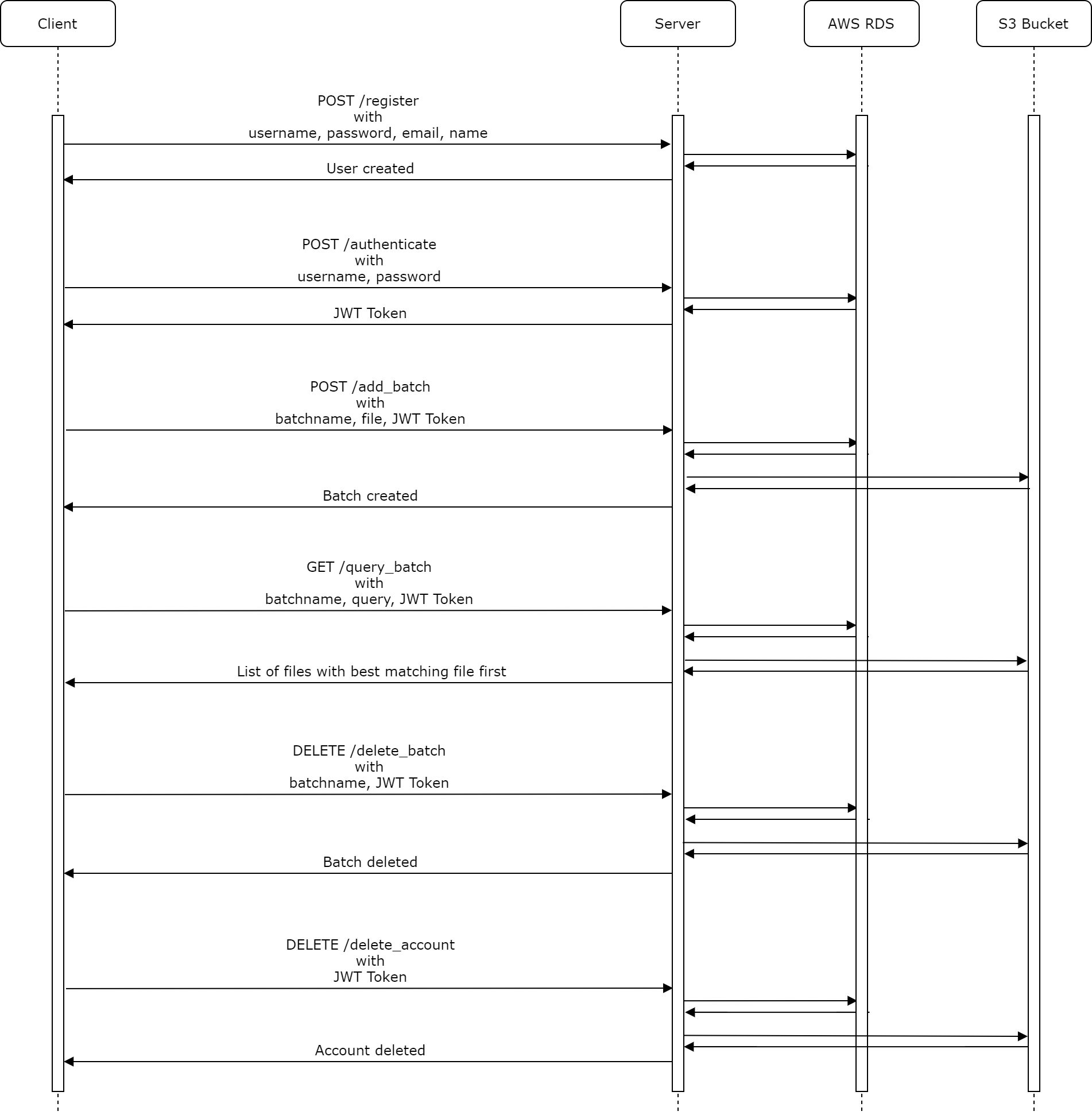 GitHub - jkbaldania/infromation_retrieval_system: This repository is ... GitHub - jkbaldania/infromation_retrieval_system: This repository is ...