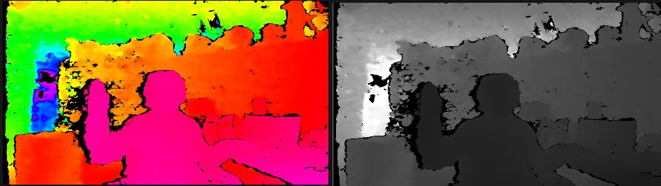 Unable to publish Point Cloud from compressed Image · Issue #1512 ...