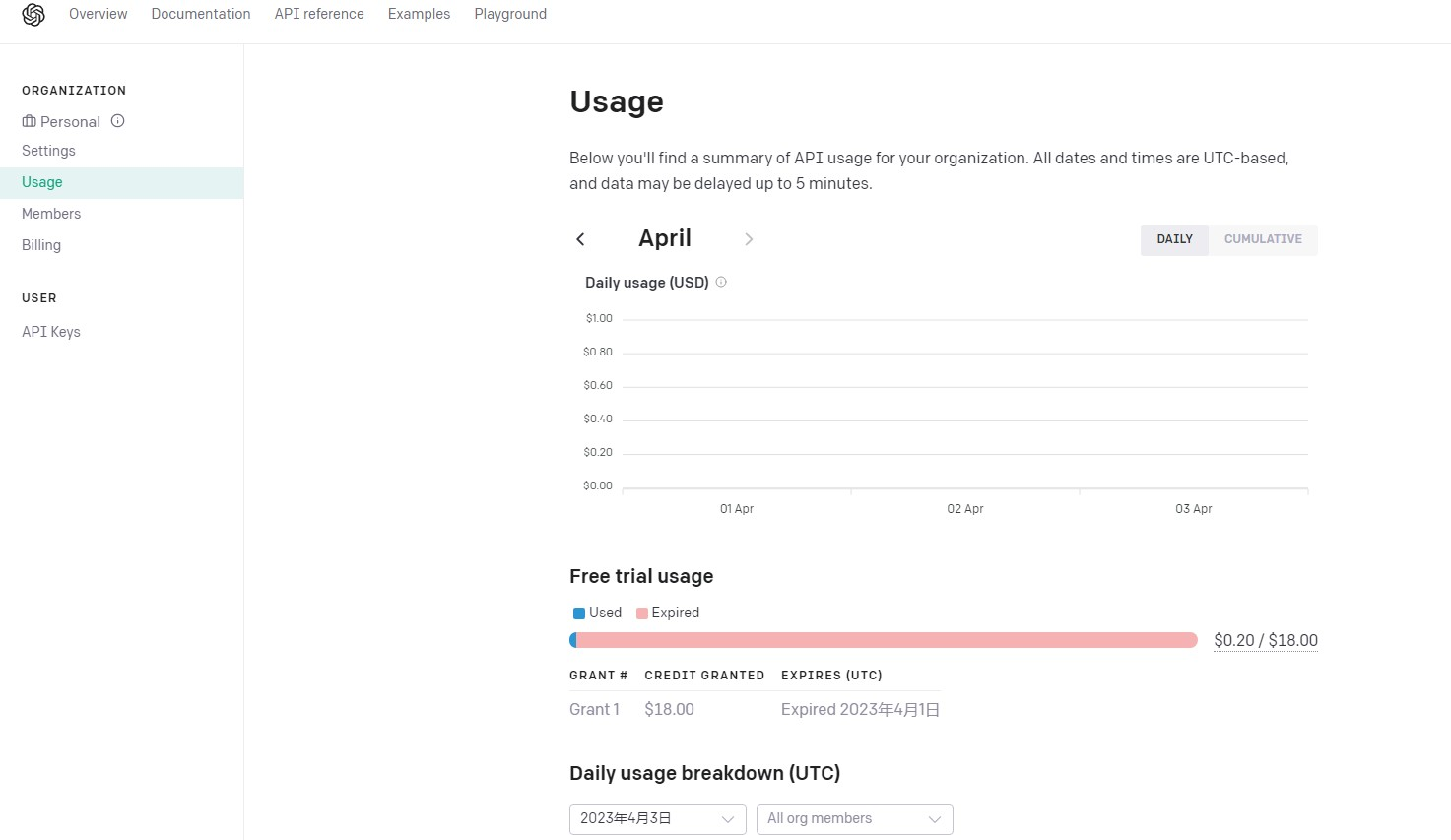 昨天还能用，今天发送任何信息都是报错“出错了，稍后重试吧” · Issue #408 · ChatGPTNextWeb/NextChat · GitHub