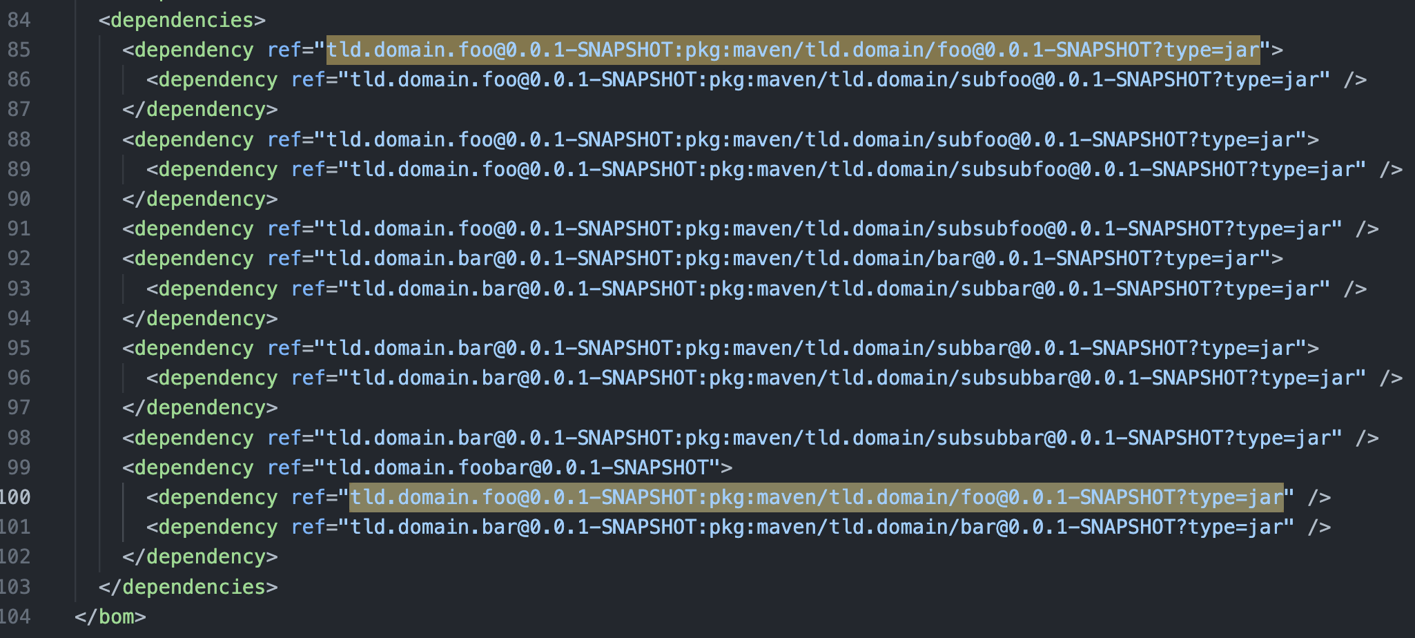 Transitive dependenices are not handled after ingestion of hierarchically merged BOMs · Issue ...