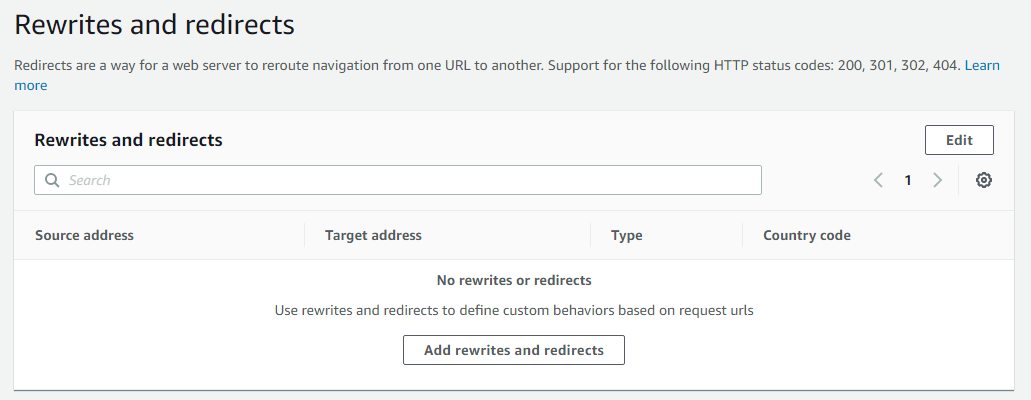 Blank Site After Deploy And Edit Redirections Rules · Issue 889 · Aws Amplifyamplify Hosting