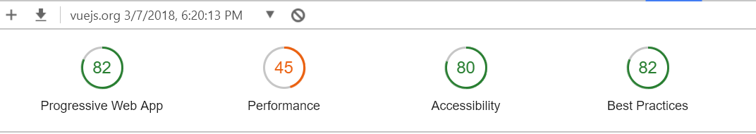 Concept of Angular (ngZone + ChangeDetection) better than concept React, Vue (Virtual DOM ...
