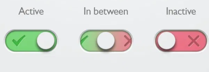 Third State request for InputSwitch · Issue #8461 · primefaces/primeng · GitHub