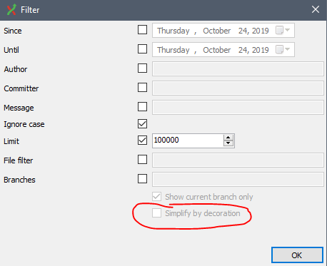 Main view only displays most recent commit on branch, or tagged commits. · Issue #7354 ...