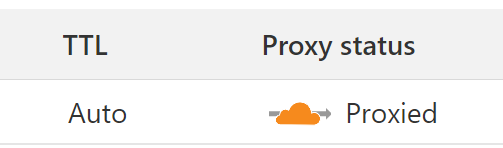 Auto renewal doesn't work, "Internal Error" · Issue #258 · hassio-addons/addon-nginx-proxy ...