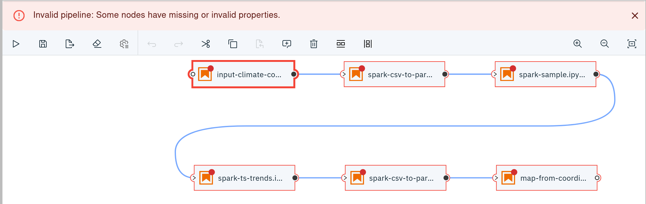 Invalid Pipeline Some Nodes Have Missing Or Invalid Properties But No Properties Are Shown As