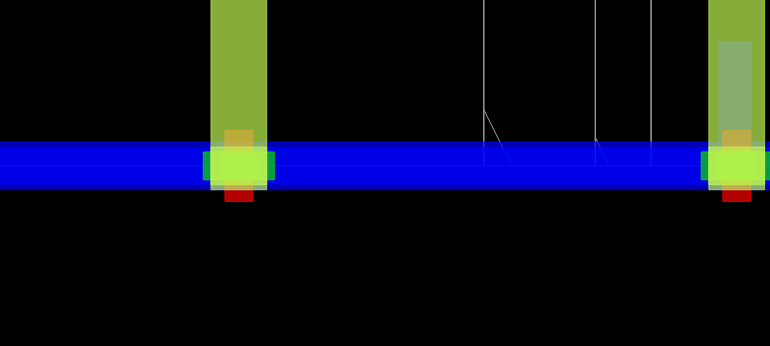 Vias Not Generated Properly · Issue 1578 · The Openroad Projectopenroad Flow Scripts · Github 