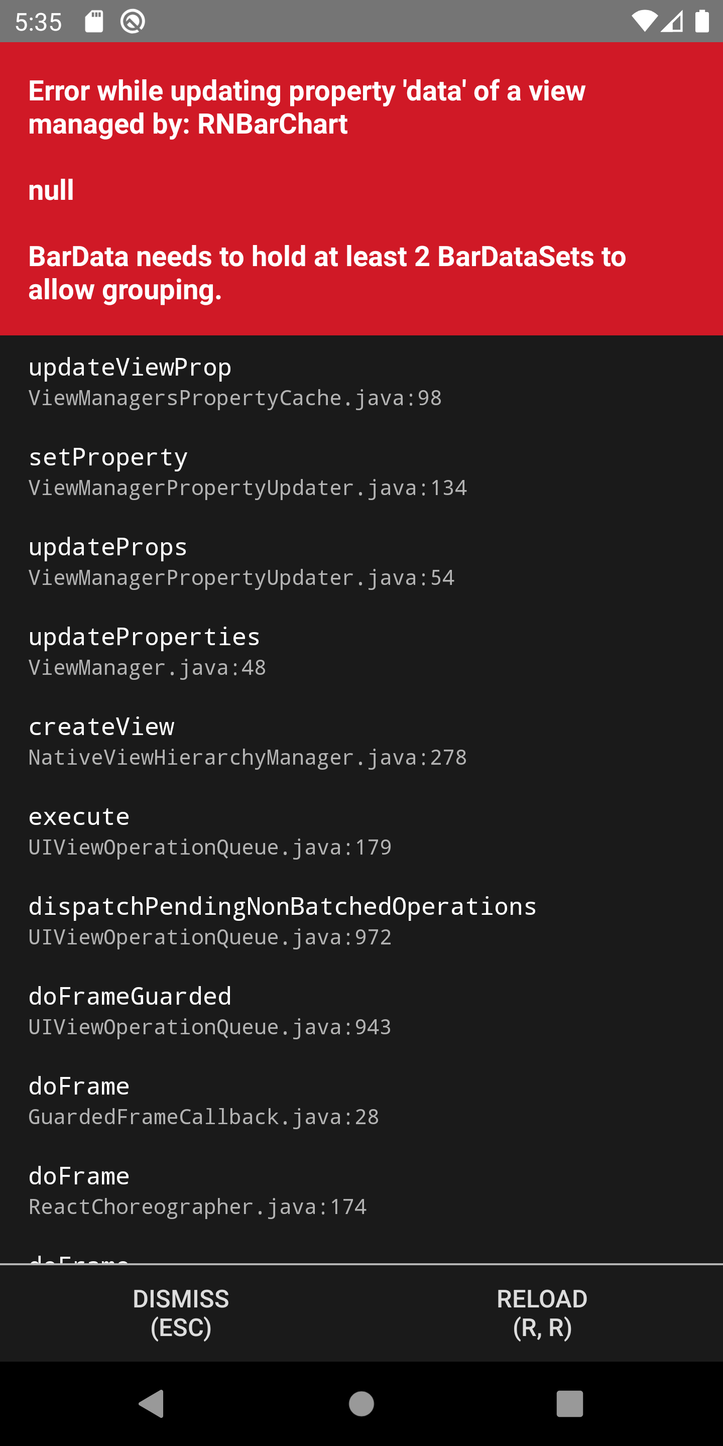 Error Android Barchart With Null And Just One Object Datasets · Issue