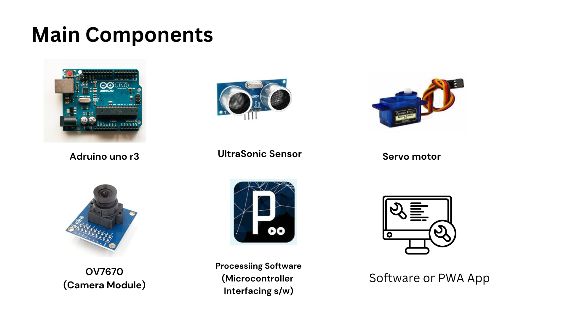 GitHub - ADHIL007/EyeCap: EyeCap is a home security system that uses ...