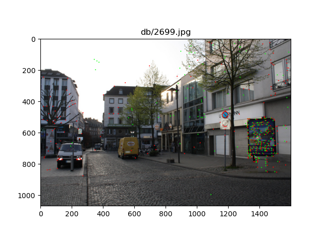 The problem that the re-projection error is too large · Issue #84 · cvg/Hierarchical ...