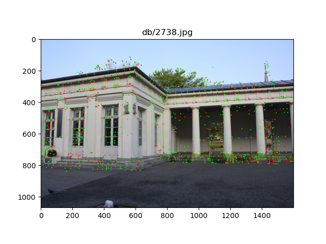 The problem that the re-projection error is too large · Issue #84 · cvg/Hierarchical ...