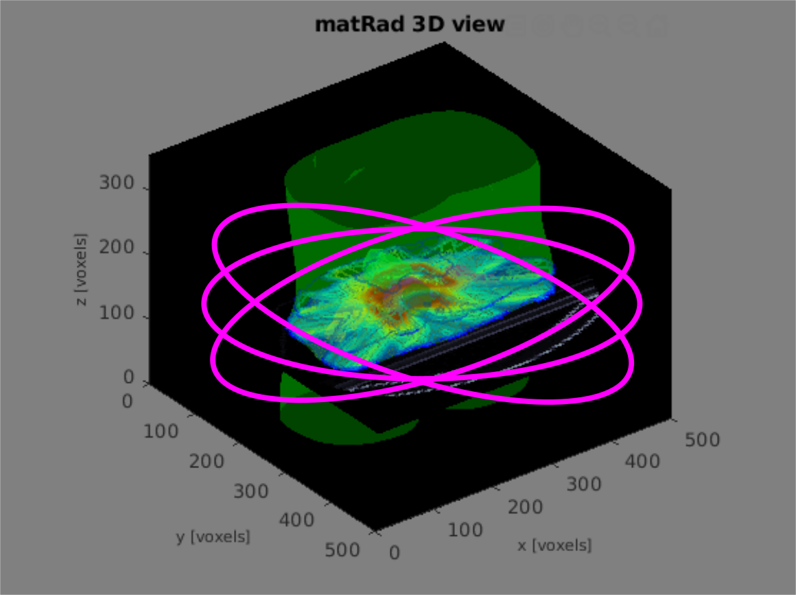Is there documentation or a tutorial for vmat planning in matRad ...