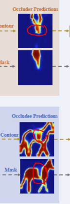 final mask · Issue #79 · lkeab/BCNet · GitHub