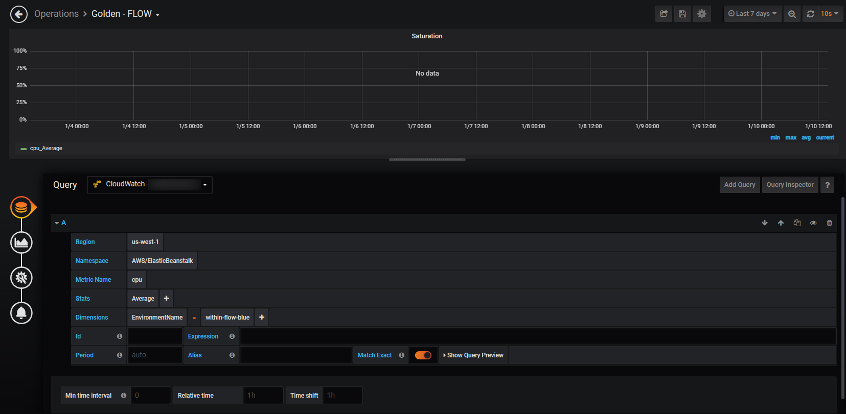 Cloudwatch returns no datapoints for CPU* metrics from ElasticBeanstalk · Issue #21438 · grafana ...