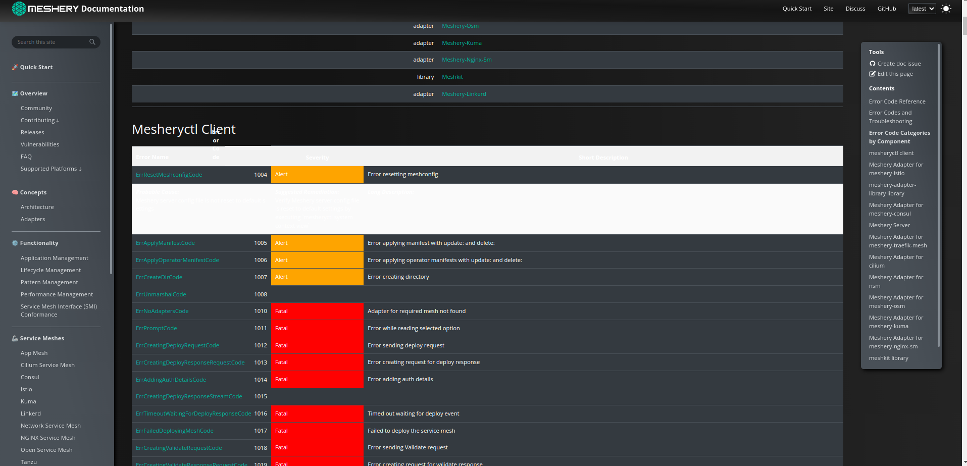 [Docs]Dark mode issue in Error code page. · Issue #7049 · meshery/meshery · GitHub