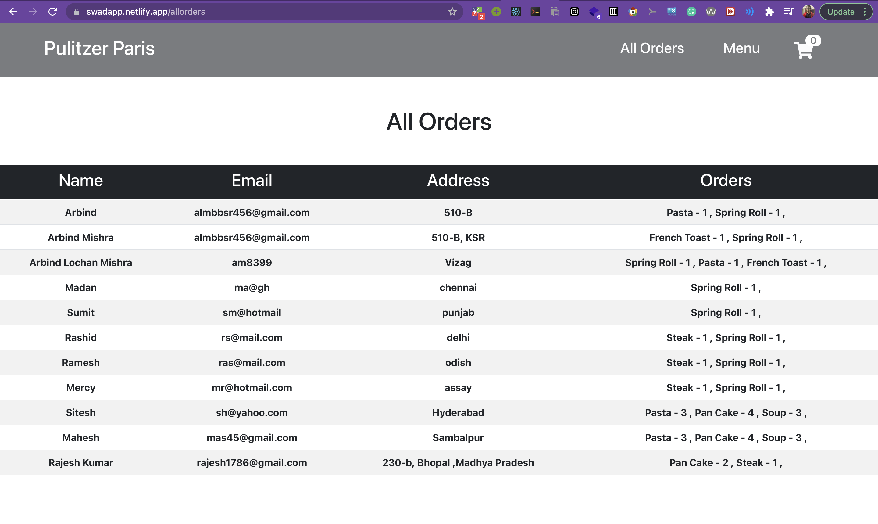 GitHub - Arbind007/SwadApp: Food Ordering App