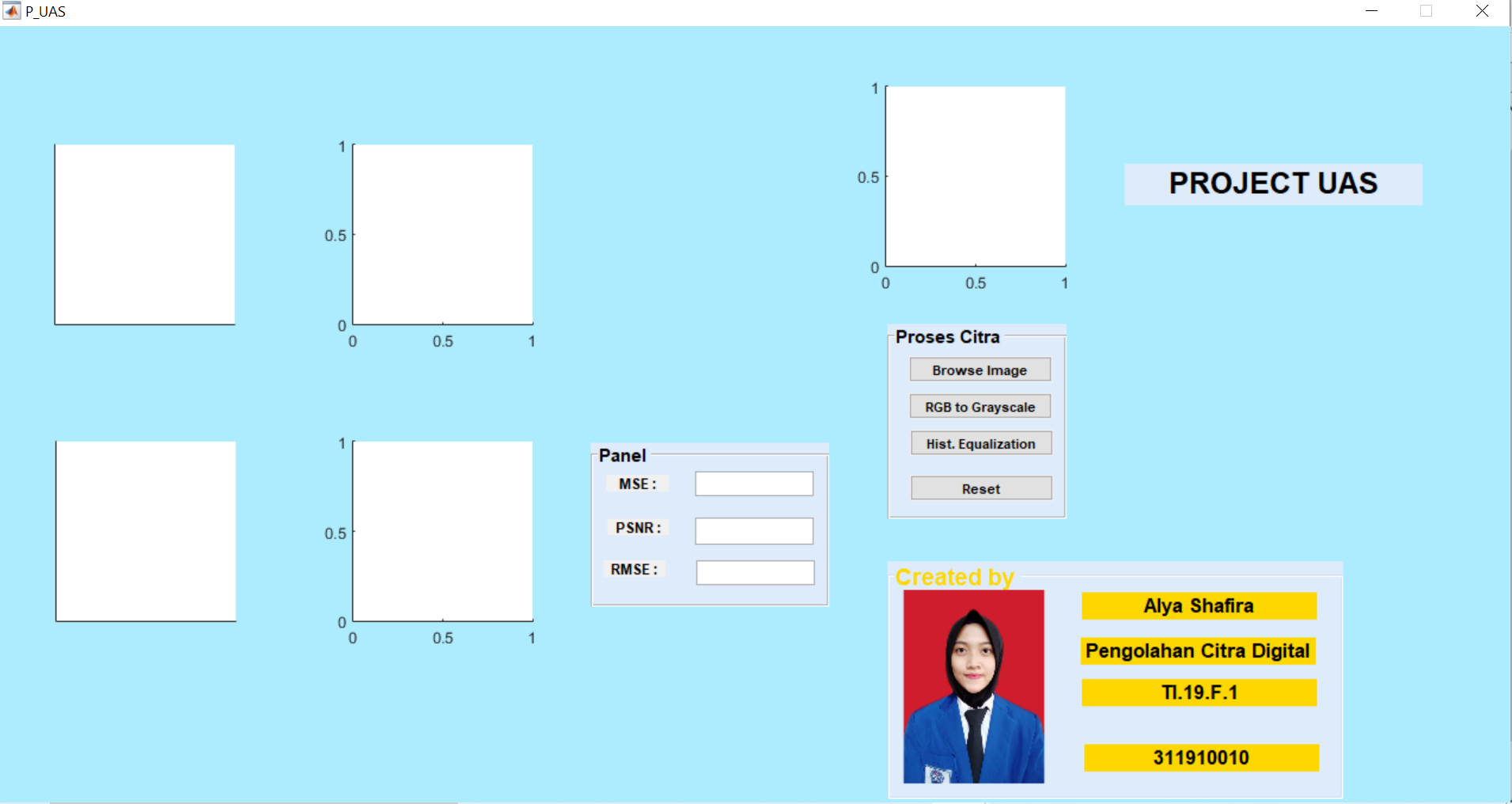 GitHub - alyashafira/PCD_PROJECT_UAS: PROJECT UAS