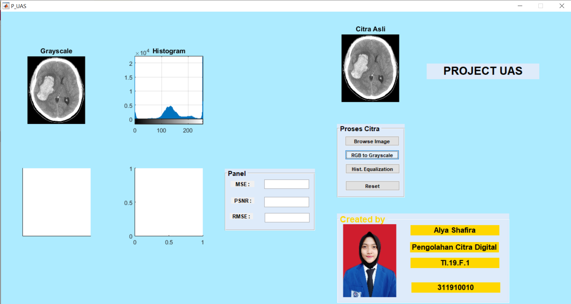 GitHub - alyashafira/PCD_PROJECT_UAS: PROJECT UAS