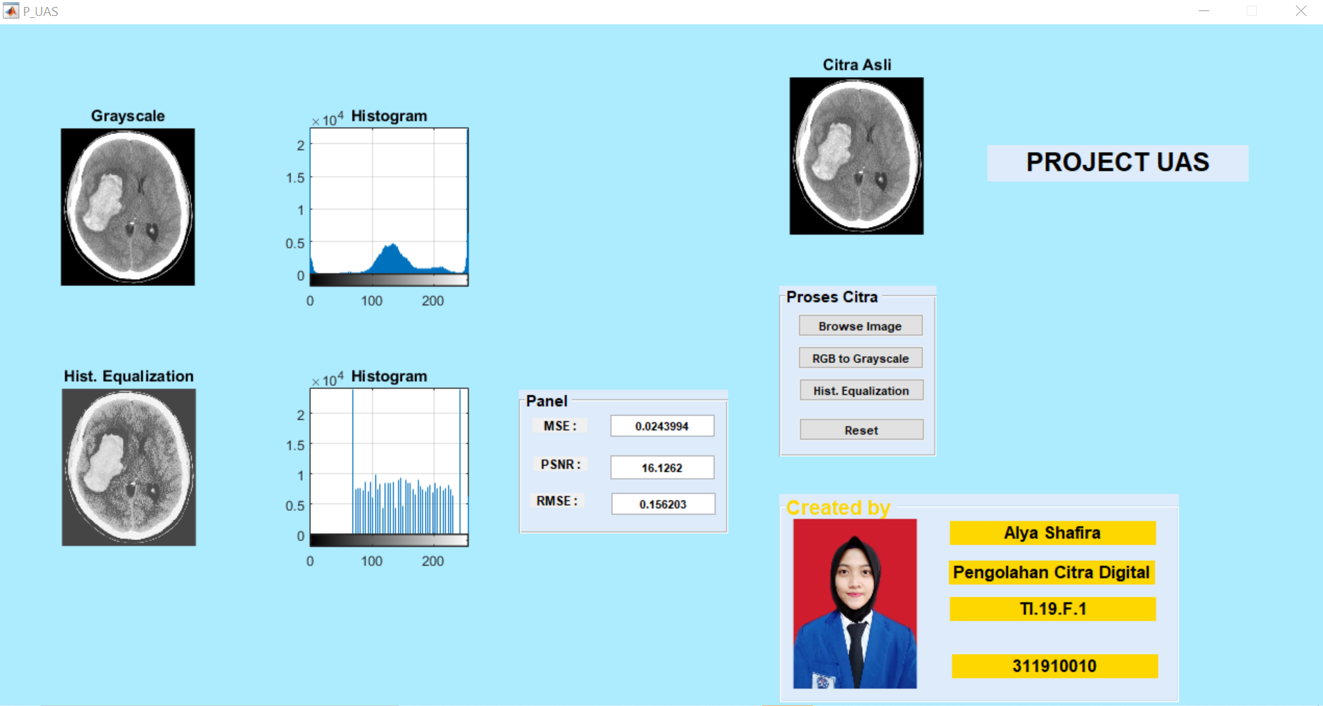 GitHub - alyashafira/PCD_PROJECT_UAS: PROJECT UAS