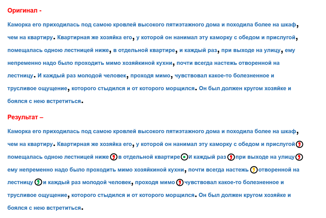 GitHub - daniltirsk/Punctuation-Restoration-CNN: Predicting punctuation in unstructured text