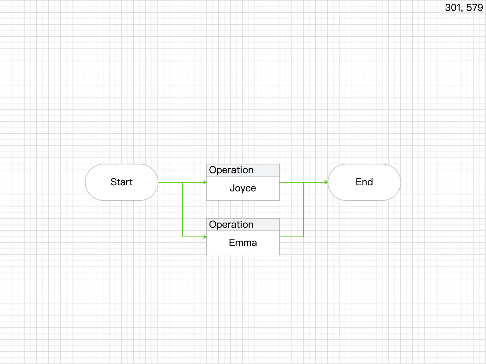 Flowchart vue Npm Flowchart vue Npm