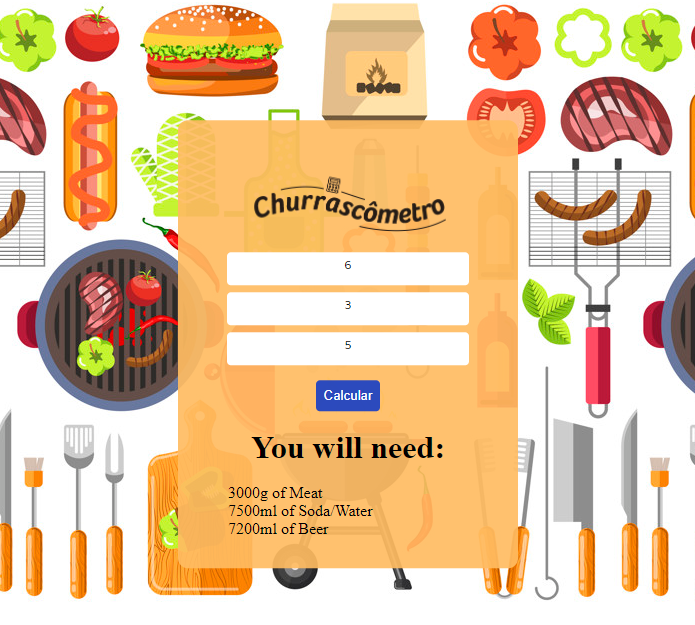 GitHub - Sidneycarlinijr/Churrascometro: How much meat, beer and soda should you buy for the ...