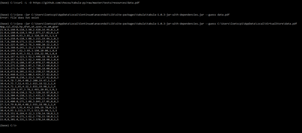 CalledProcessError Tabula-py · Issue #182 · chezou/tabula-py · GitHub