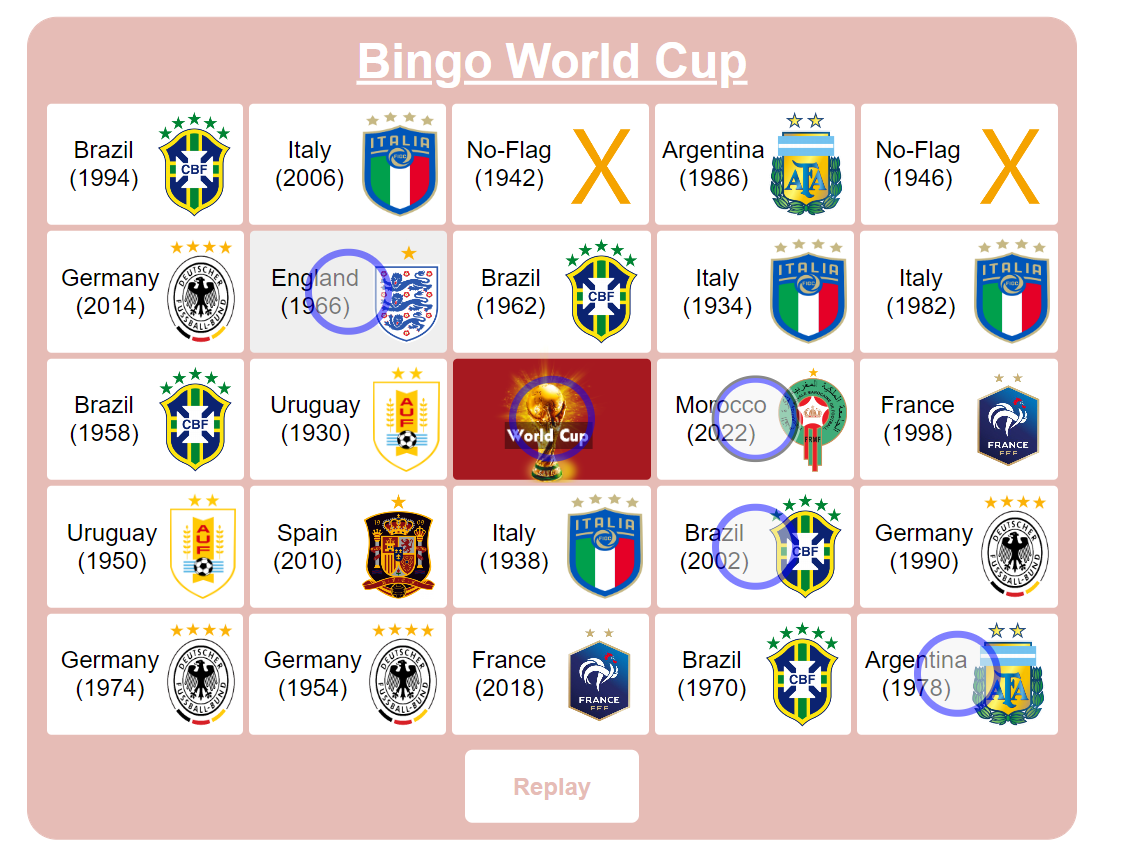 GitHub - tahiriabdo131/bingo-html-css: a static bingo web application