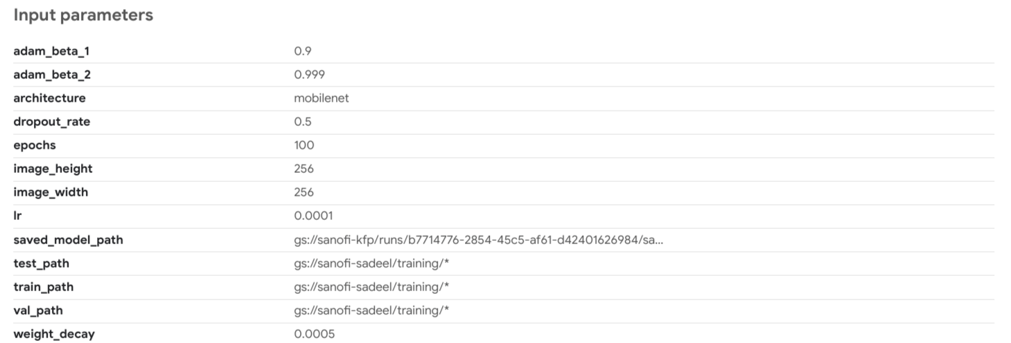 Kfp Ui Truncates Long Parameter Names In The Inputoutput Tab · Issue 3677 · Kubeflow