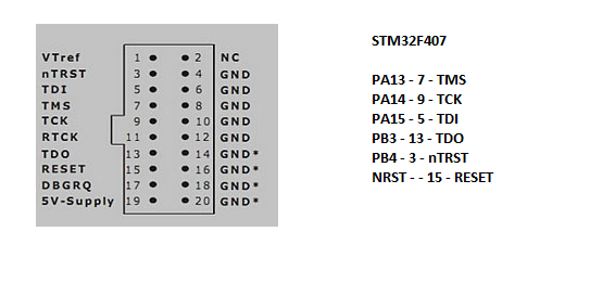 GitHub - VANTHO15/jtag