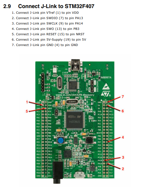 GitHub - VANTHO15/jtag