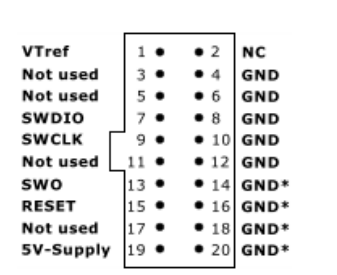 GitHub - VANTHO15/jtag