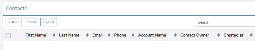 Create A Draft Regarding Swagger Api Documentation · Issue 137 7898